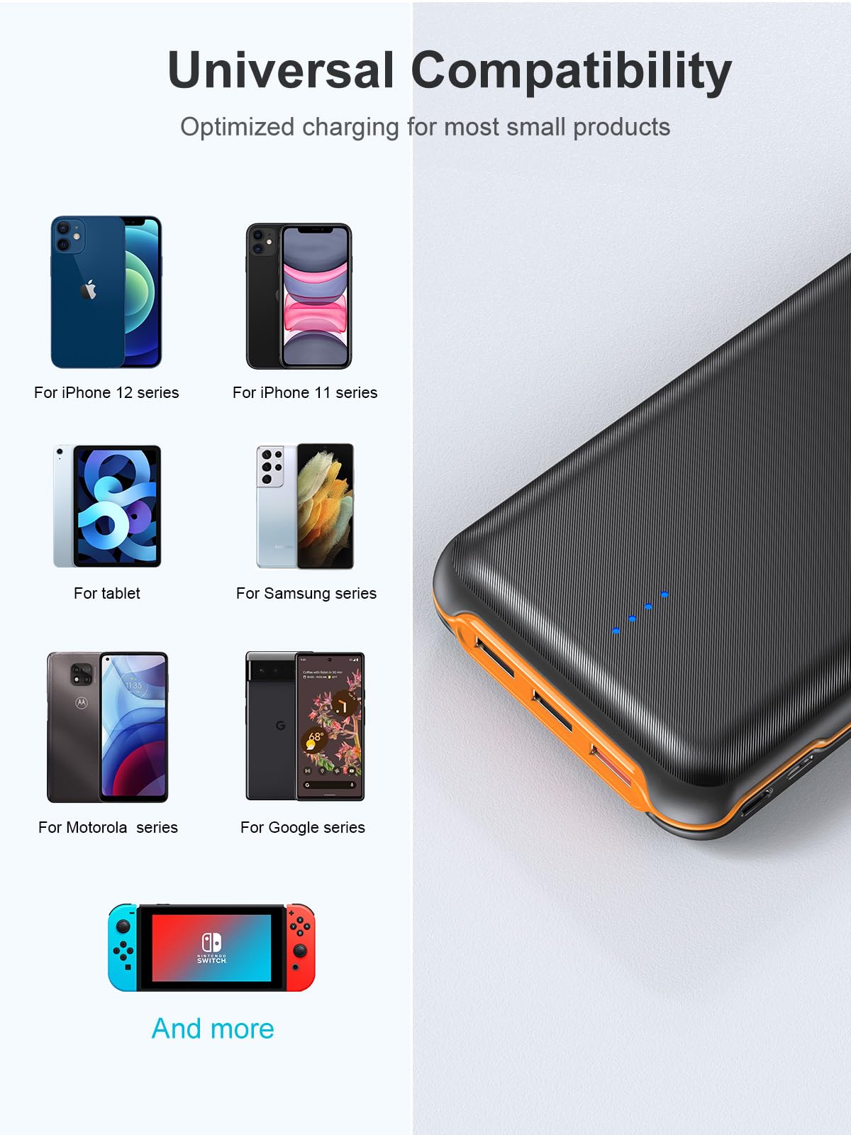 RETMSR Portable Charger, Power Bank 30000mAh Battery Pack with 22.5W Fast Charging, 4 Outputs External Charger PD 20W USB C for iPhone, Samsung, Pad Mini, and More