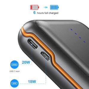 RETMSR Portable Charger, Power Bank 30000mAh Battery Pack with 22.5W Fast Charging, 4 Outputs External Charger PD 20W USB C for iPhone, Samsung, Pad Mini, and More