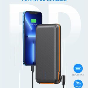 RETMSR Portable Charger, Power Bank 30000mAh Battery Pack with 22.5W Fast Charging, 4 Outputs External Charger PD 20W USB C for iPhone, Samsung, Pad Mini, and More