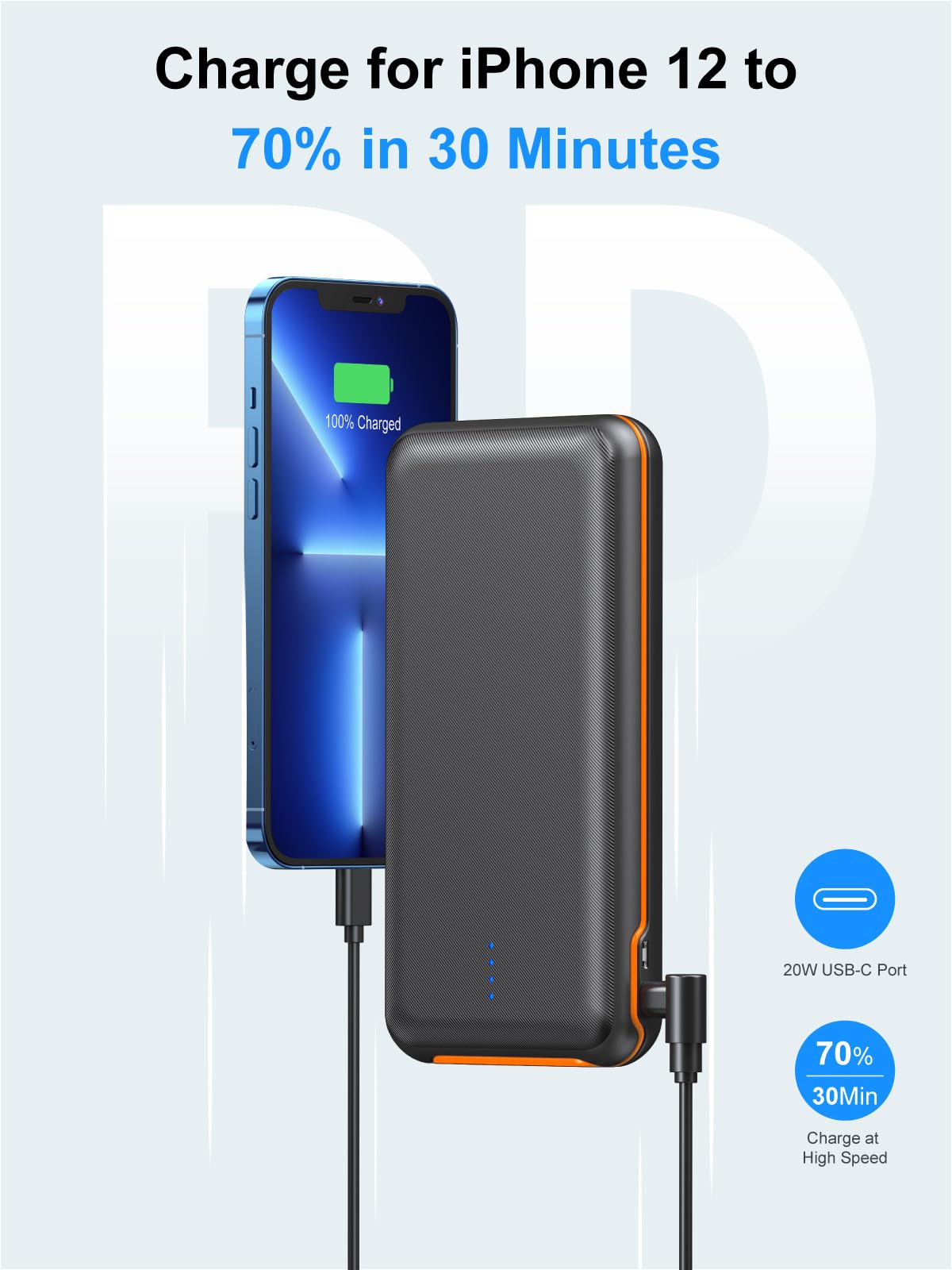 RETMSR Portable Charger, Power Bank 30000mAh Battery Pack with 22.5W Fast Charging, 4 Outputs External Charger PD 20W USB C for iPhone, Samsung, Pad Mini, and More