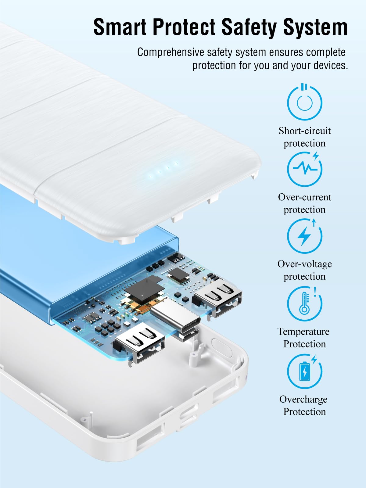 LOVELEDI Portable-Charger-Power-Bank - 15000mAh Dual USB Power Bank Output 5V3.1A Fast Charging Portable Charger Compatible with Smartphones and All USB Devices(White)