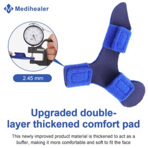 Replacement Frame for N20, Include 1PCS Frame for N20 &1 Pair Clips, Snugly Fit&Wearing Comfort, Great Value Supplies by Medihealer.