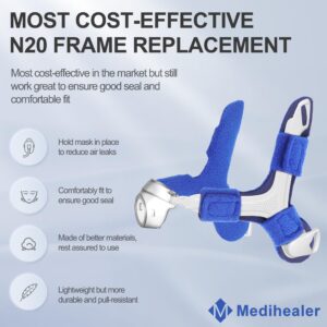 Replacement Frame for N20, Include 1PCS Frame for N20 &1 Pair Clips, Snugly Fit&Wearing Comfort, Great Value Supplies by Medihealer.