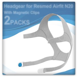 2 packs replacement head strap compatible with airfit n20, head strap with clips for n20, including 2pcs straps and 4pcs clips,great value supplies by medihealer.