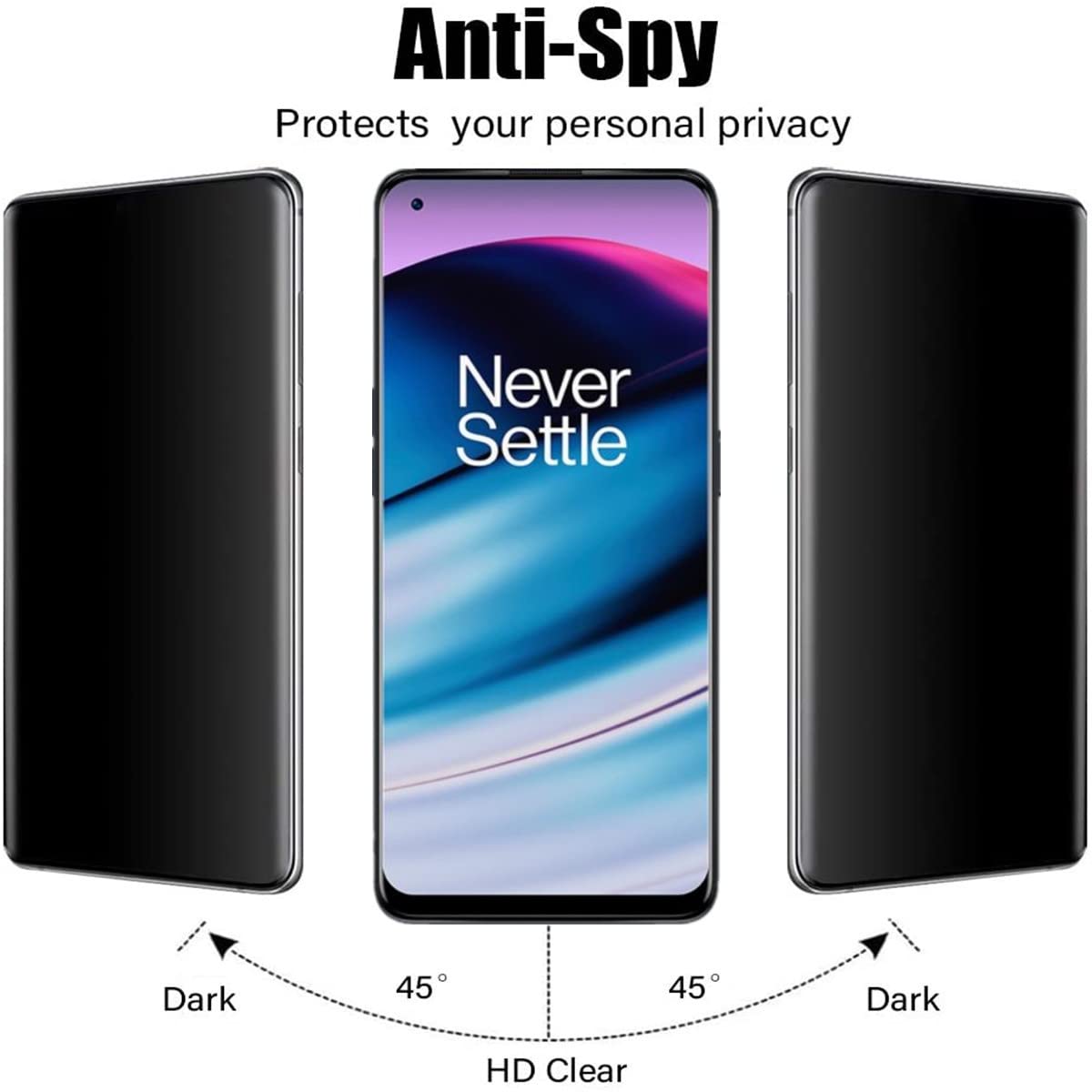 VIESUP for OnePlus Nord N20 5G Anti-spy Screen Protector - Privacy Screen Temered Glass, [2Pack] Easy to Install Anti-Scratch Privacy Protective Glass Screen Protector for OnePlus Nord N20 5G