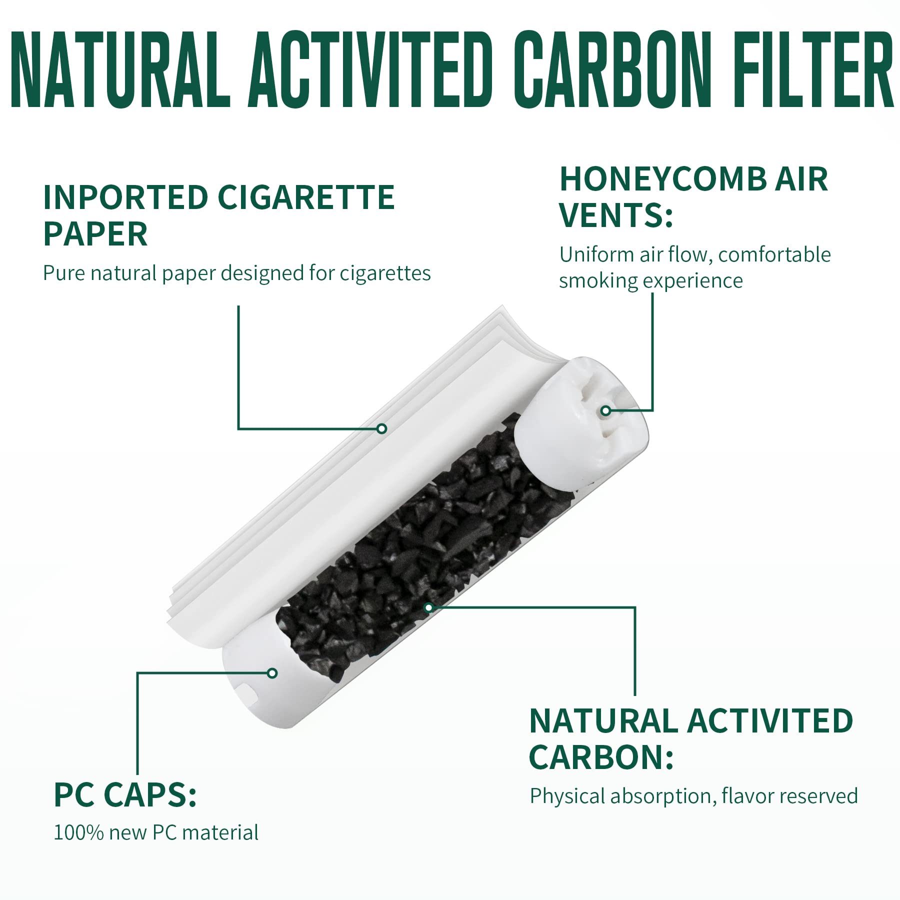 Spiper Pipe Filters Tobacco 9mm Pipe Filters Activated Carbon Filters for Smoking Pipe, 24 Boxes x10, 240 Pcs