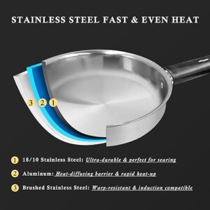 Meythway Stainless Steel Pots and Pans Set Nonstick, 6-Piece Kitchen Cookware Sets with Stay-Cool Handles, Non-Toxic, Dishwasher Safe & Compatible with All Stovetops (Gas, Electric & Induction)