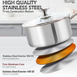 MICHELANGELO Stainless Steel Saucepan Set with Lids 1QT & 2QT & 3QT, Stainless Steel Sauce Pot Set 6pcs, Induction Saucepans, Nonstick Sauce Pan Set, Dishwasher Safe