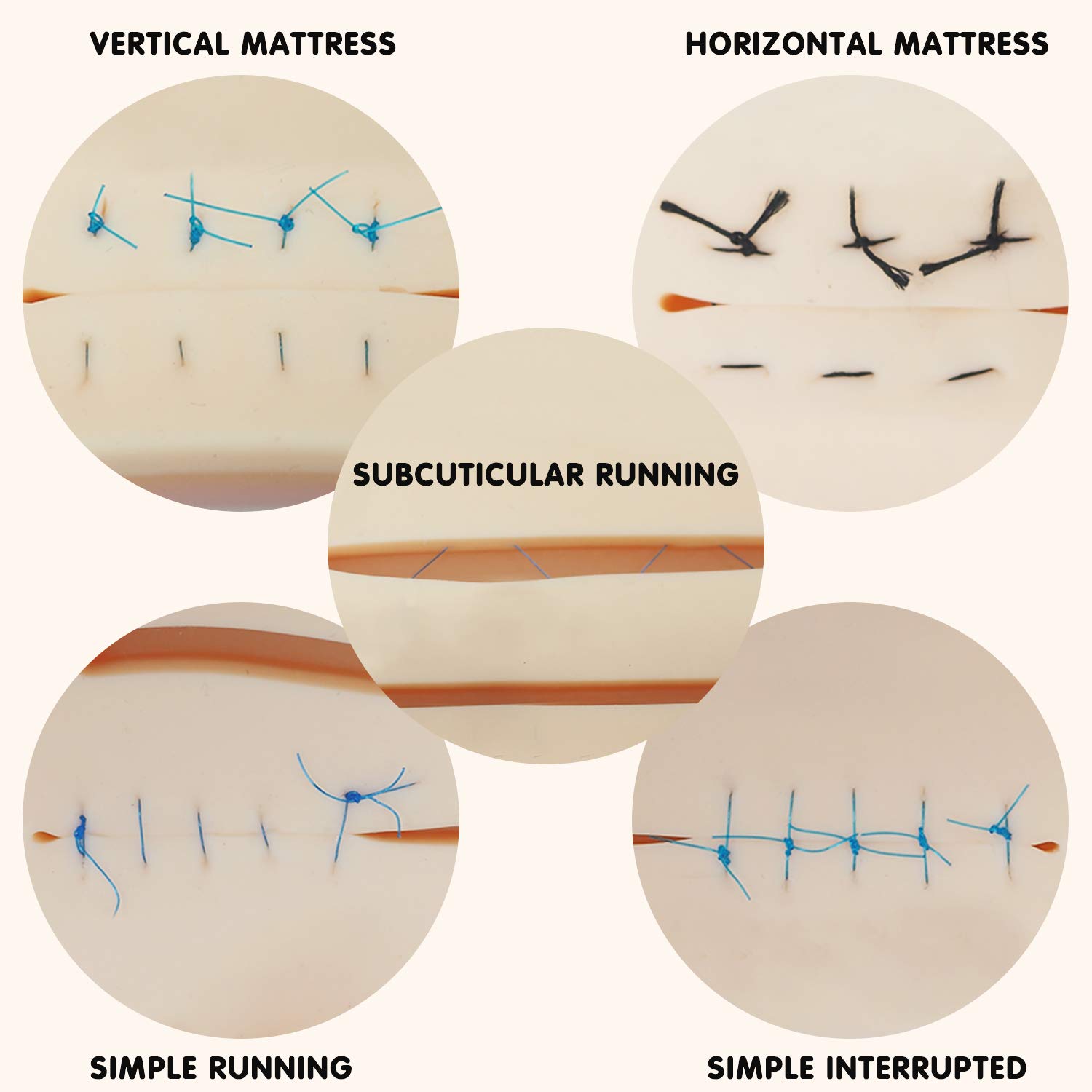 Medarchitect Suture Practice Complete Kit (30 Pieces) for Medical Student Suture Training, Include Upgrade Suture Pad with 14 Pre-Cut Wounds, Suture Tools, Suture Thread & Needle