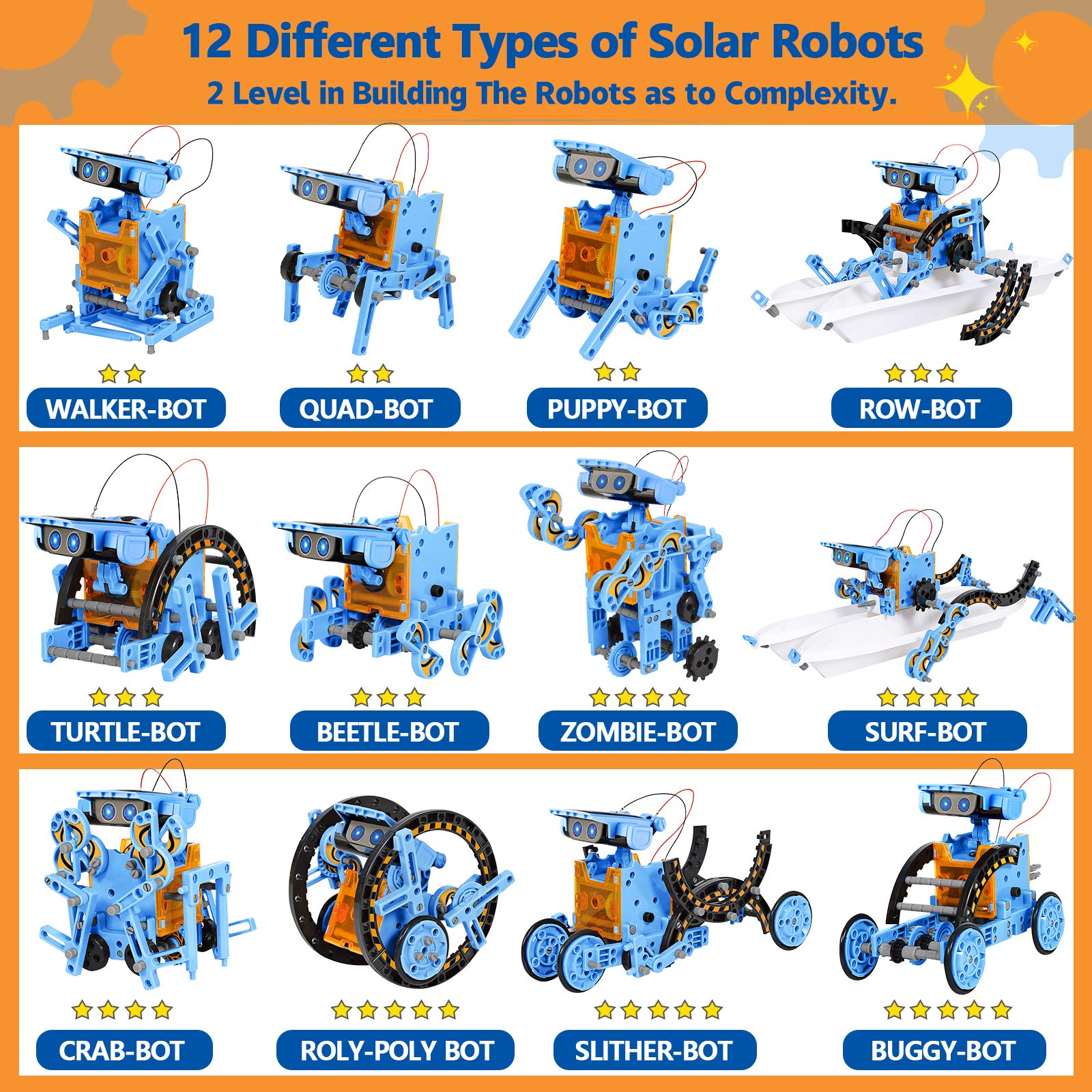 Sillbird STEM Projects 12 in 1 Solar Robot Toys for Kids, 190 Pieces Solar and Cell Powered Dual Drive Motor DIY Building Science Learning Educational Experiment Kit, Gift for Boys Girls Aged 8-12