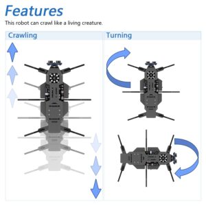 Freenove Robot Ant Kit (Compatible with Arduino IDE), Dot Matrix Expressions, Ultrasonic Obstacle Avoidance, Colorful Lights, App, STEM Project