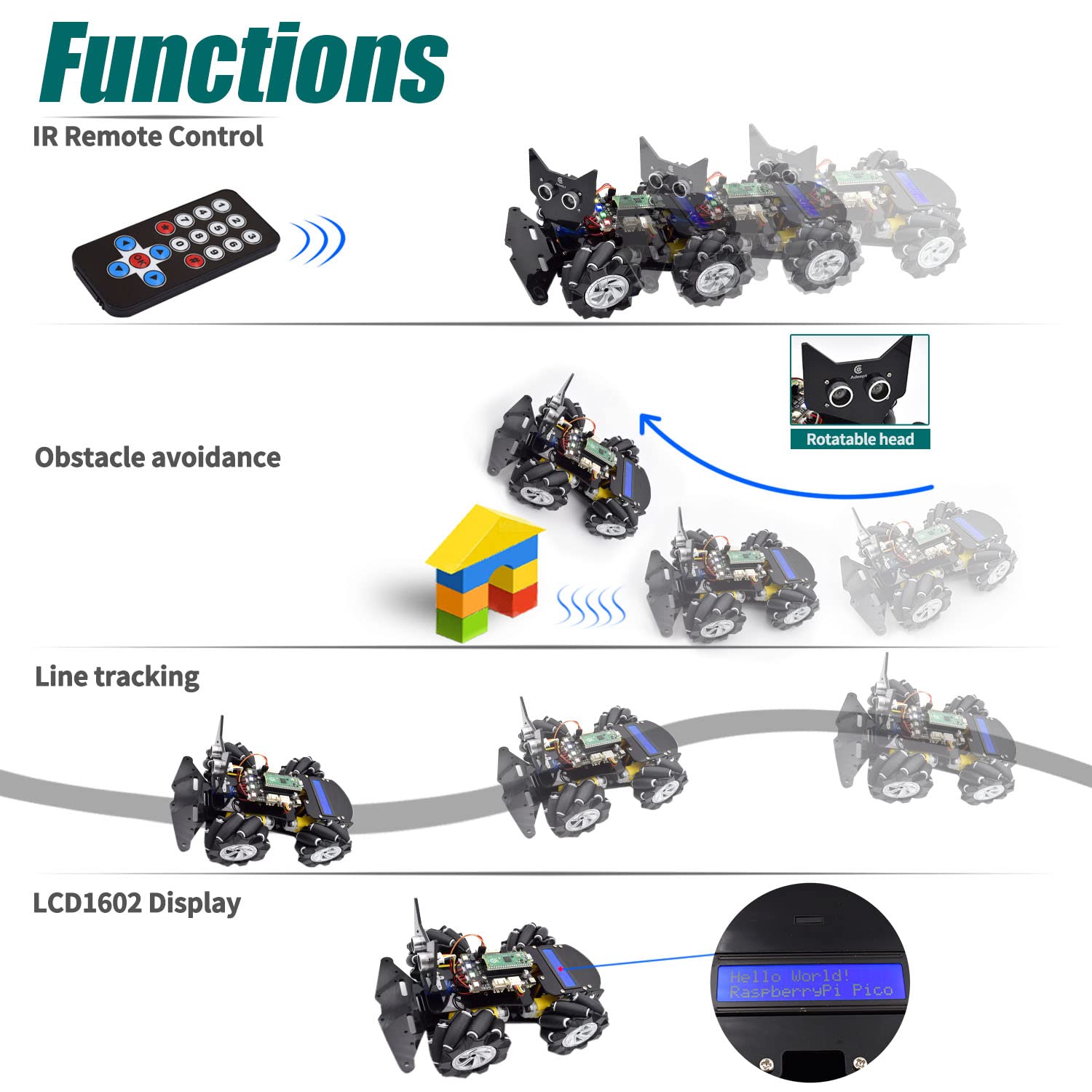 Adeept 4WD Omni-directional Mecanum Wheels Robotic Car Kit Compatible with Raspberry Pi Pico DIY STEM Remote Controlled Educational Robot Kit with LCD1602 Display and Tutorials