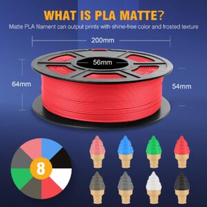 SUNLU 3D Printer Filament PLA Matte 1.75mm, Neatly Wound Filament, Smooth Matte Finish, Print with 99% FDM 3D Printers, 1kg Spool (2.2lbs), 330 Meters, Matte Clay