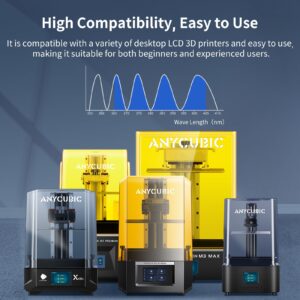 ANYCUBIC Water Washable ABS-Like 3D Printer Resin, High Toughness and Durability, High Precision and Easy to Post-process, Low odor, Wide Compatibility for all LCD Resin 3D Printers (Grey, 1kg)