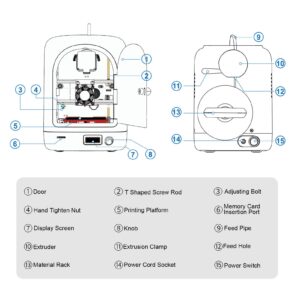 Mini 3D Printer for Beginners, High Accuracy FDM 3D Printers with PLA Consumable for Home Use, DIY Crafting, Printing Volume 80x80x80mm, 0.6mm Nozzle (US Plug)