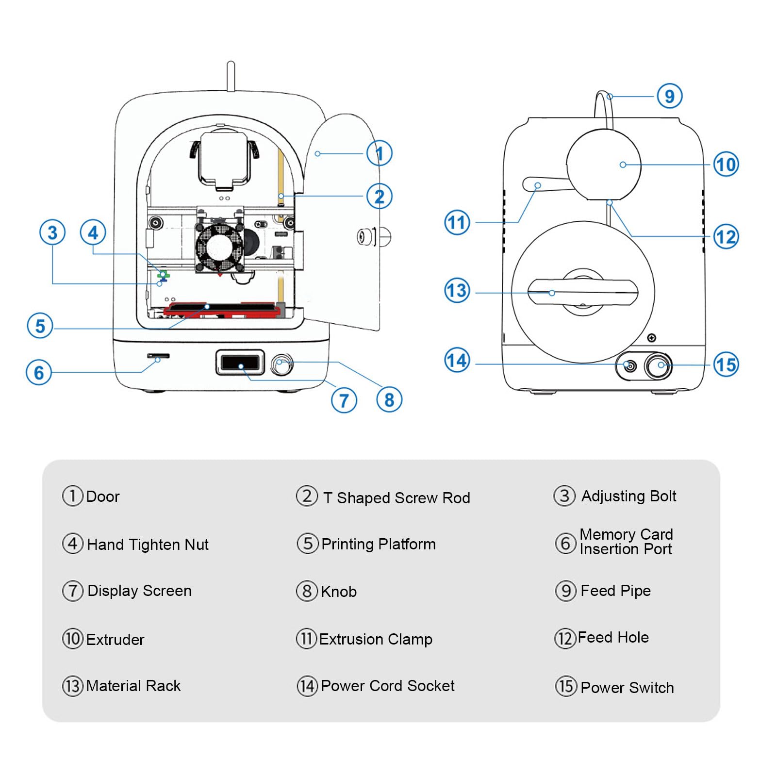 Mini 3D Printer for Beginners, High Accuracy FDM 3D Printers with PLA Consumable for Home Use, DIY Crafting, Printing Volume 80x80x80mm, 0.6mm Nozzle (US Plug)