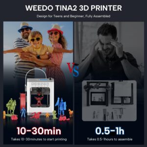 WEEDO Tina2 3D Printer with 1KG PLA Filament Set, Fully Assembled and Auto Leveling Mini 3D Printers for Kids and Beginners, Removable Plateform, Small Enclosed FDM 3D Printers for Home Use