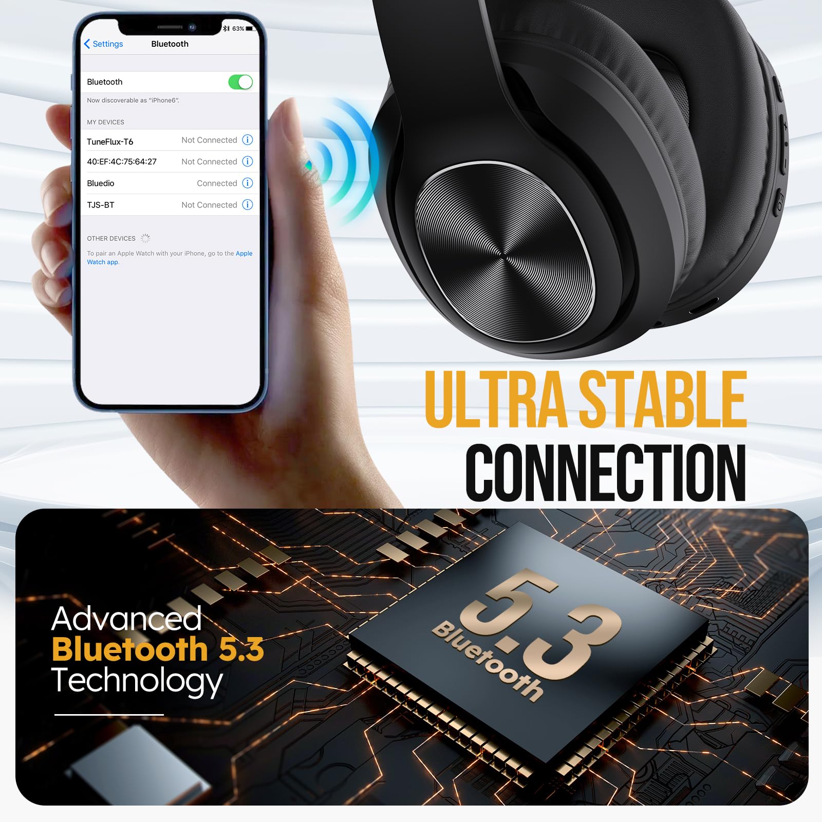 TuneFlux Wireless Bluetooth Headphones Over Ear, 80H Playtime, 3EQ Sound Modes, HiFi Stereo Headphones with Deep Bass Microphone, Foldable Bluetooth 5.3 Headphones for Smartphone/PC/Computer