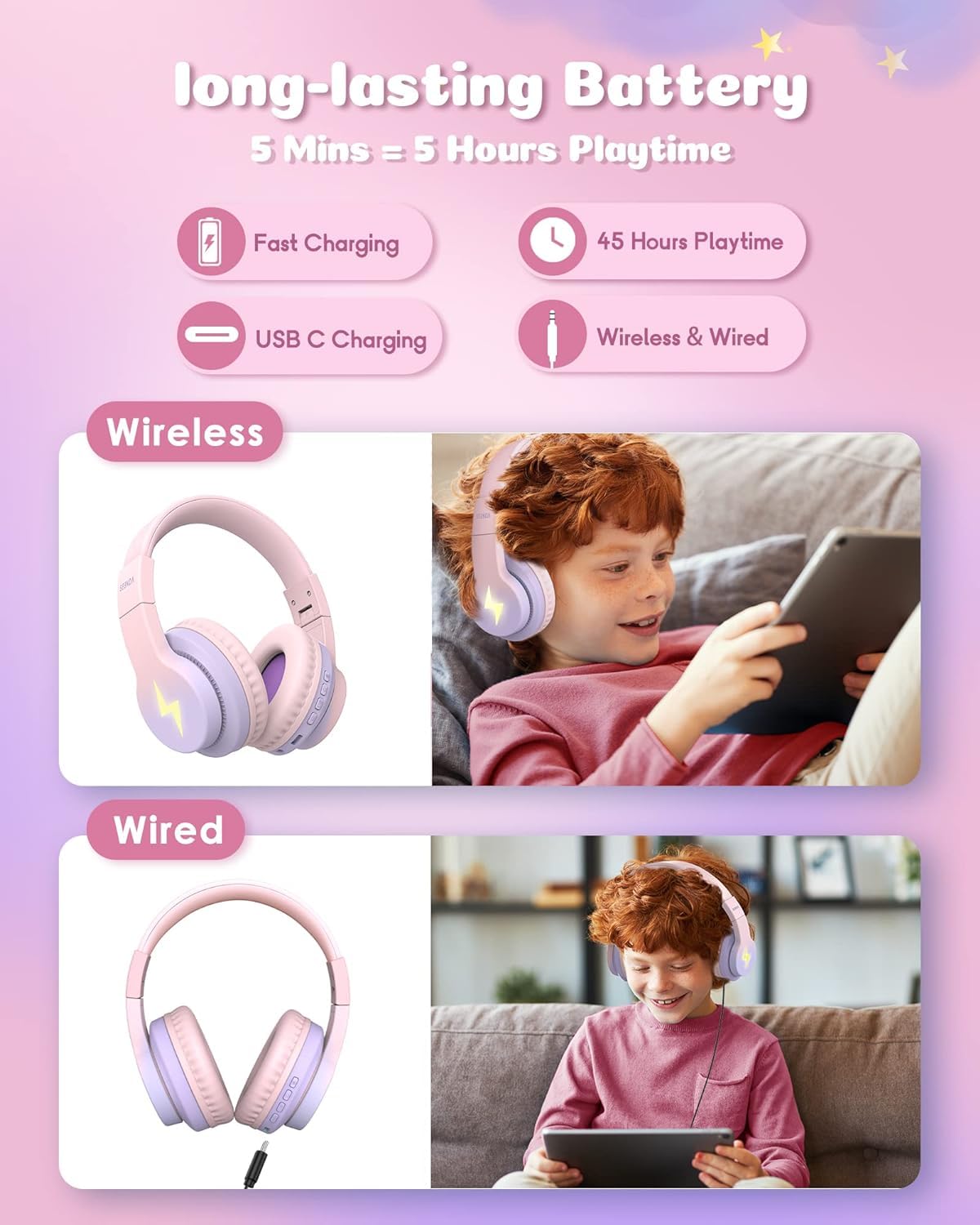 seenda Kids Bluetooth Headphones, Colorful Wireless Over Ear Headset with 85dB/94dB Volume Limited, 45H Playtime, 3 Lighting Modes, Built-in Mic Headphones for Boys Girls iPad Tablet School Pink