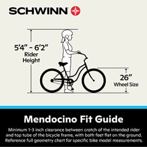 Schwinn Mendocino Electric Cruiser Bike for Adults, 20MPH eBike, Up to 35-55 Miles on a Single Charge, 26-Inch Wheels, 6-Speed, Pedal Assist with Throttle, Mint Green