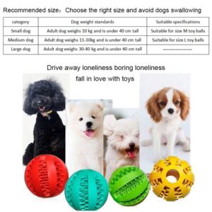 Sunglow 2 Pack Dog Toy Ball，Nontoxic Bite Resistant Teething Toys Balls for Small/Medium/Large Dog and Puppy Cat, Dog Pet Food Treat Feeder Chew Tooth Cleaning Ball Exercise Game IQ Training Ball