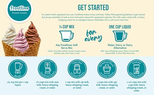 Frostline Vanilla Fat Free & Gluten Free Frozen Yogurt Mix | For use in Blender, Countertop Ice Cream Maker, Soft Serve Machine and More | Add Water, Dairy or Dairy Alternative | 6 lb Bag