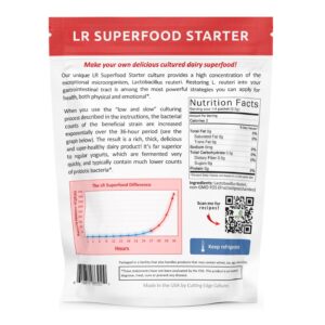 LR SuperFood Starter Culture L. Reuteri ProBiotic As Recommended by Dr William Davis Super Gut, MD Cultured Dairy Low and Slow Yogurt Lactobacillus