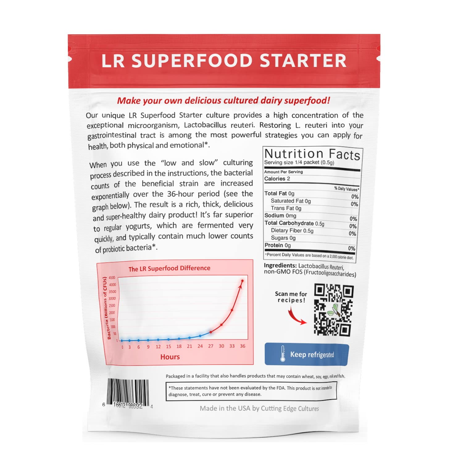 LR SuperFood Starter Culture L. Reuteri ProBiotic As Recommended by Dr William Davis Super Gut, MD Cultured Dairy Low and Slow Yogurt Lactobacillus