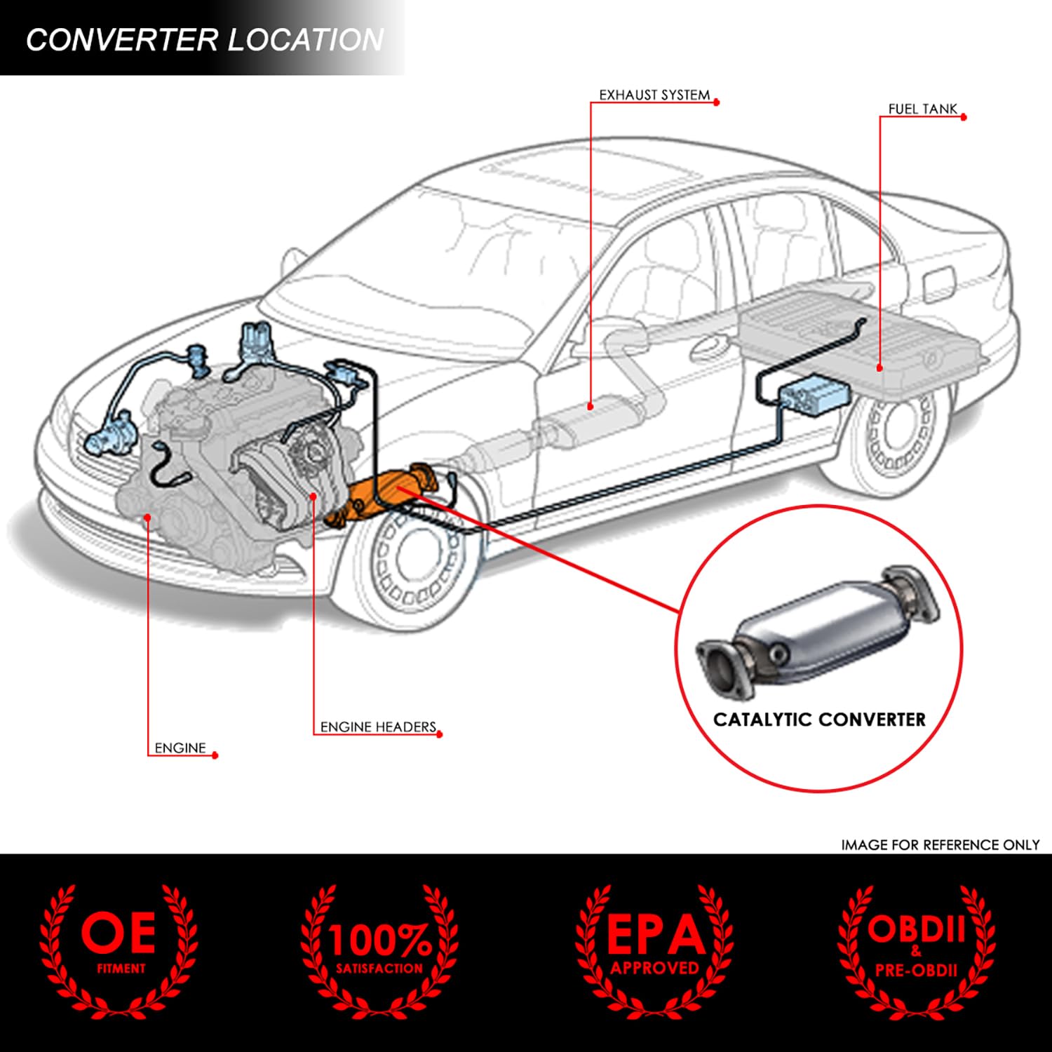 DNA MOTORING Factory Style Bolt-on Catalytic Converter Compatible with 05-07 Sequoia 4.7L, Right,EPA Compliant,OEM-CONV-076