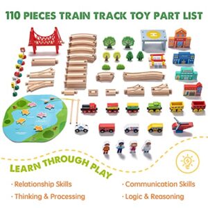 Tiny Land Train Set 110pcs Wooden Train Set, Toy Train for Boys & Girls with Wooden Train Track, Wooden Toys for 3-7 Years Old Toddlers & Kids, Railway Set Christmas Toys for Kids