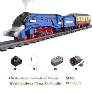 JMBricklayer Steam Train Building Blocks Sets for Adult, Remote Control Train Model with Tracks, Class A4 Pacifics Mallard Large Train Set Display, Ideal Gifts for Train Lovers(2139 Pieces)