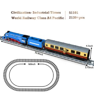 JMBricklayer Steam Train Building Blocks Sets for Adult, Remote Control Train Model with Tracks, Class A4 Pacifics Mallard Large Train Set Display, Ideal Gifts for Train Lovers(2139 Pieces)