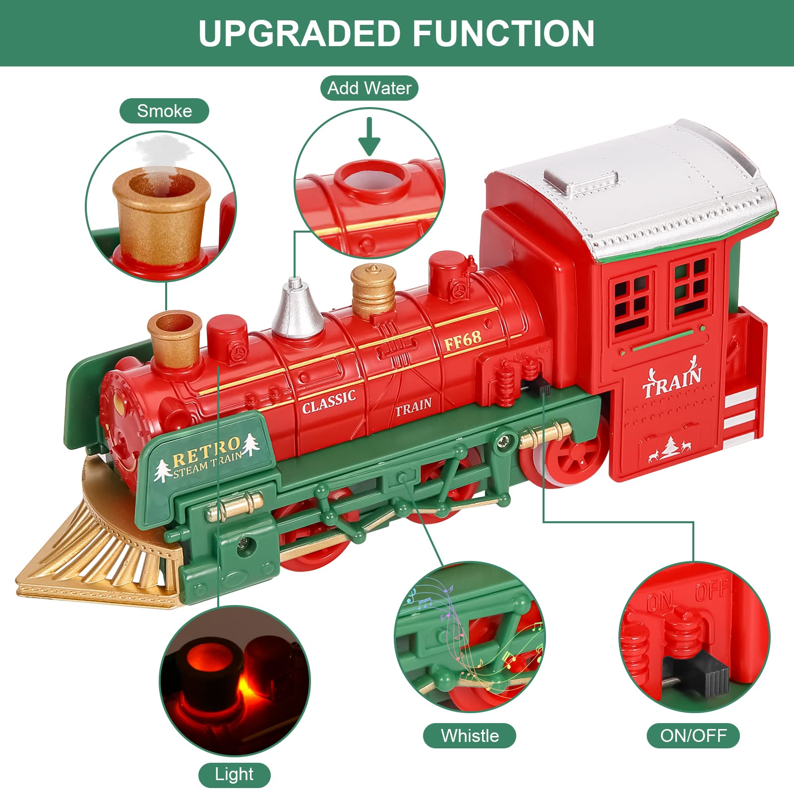 Electric Train Set for Boys and Girls - Christmas Train Set with Real Smoke, Sounds & Lights - Classic Toy Train with Steam Locomotive Engine - Includes 3 Train Cars and 10 Tracks