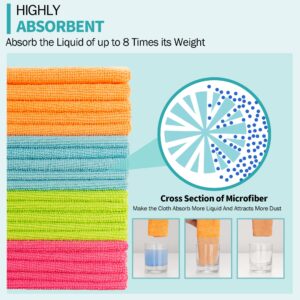 HOMERHYME Microfiber Cleaning Cloth - 60 Pack Cleaning Towels, 12" x 12" Dish Cloths, Lint Free Rag, Non-Abrasive Dusting Cloth, Washable Reusable, Wash Cloth Towel for Kitchen Car House Office