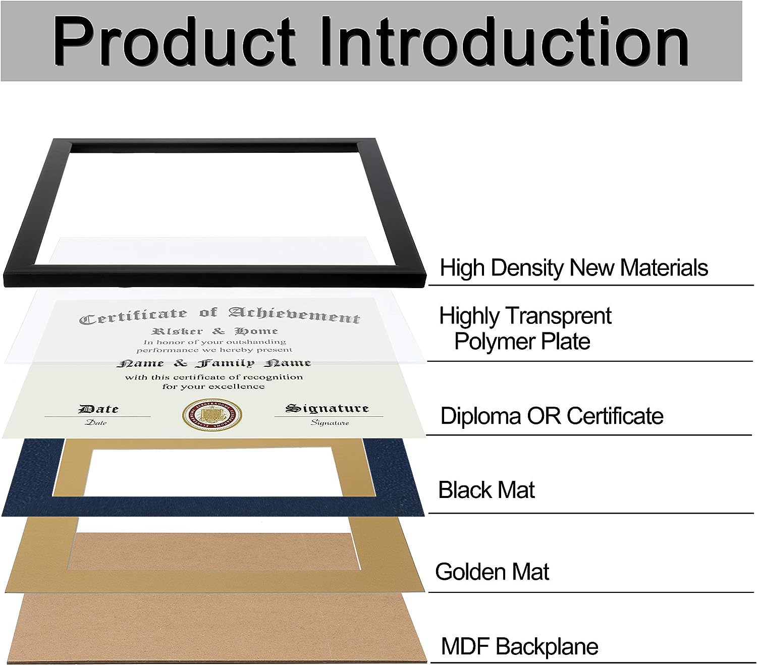 ELSKER&HOME 8.5x11 Certificate Frame with Blue Mat- Classic Black Color Frame - Displays Diploma 8.5x11 Inch with Mat - 11x14 Inch Without Mat - For Document/Photo(Double Mat Blue with Gold Rim)