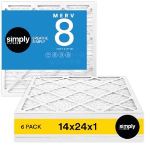 simply filters 14x24x1 merv 8, mpr 600, air filter (6 pack) - actual size: 13.75"x23.75"x0.75" hvac, ac furnace air filter