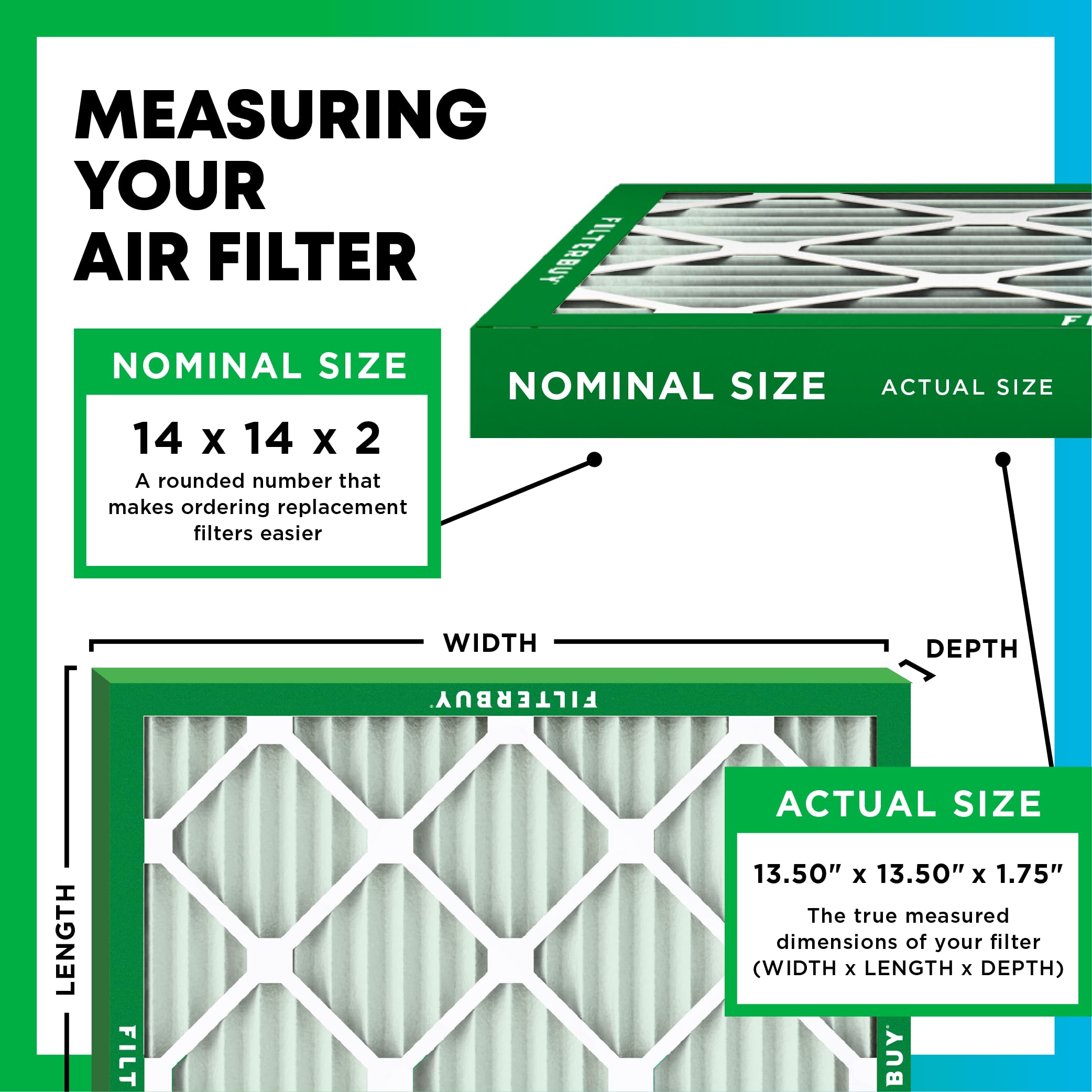 Filterbuy 14x14x2 Air Filter MERV 11 Allergen Defense (6-Pack), Pleated HVAC AC Furnace Air Filters Replacement (Actual Size: 13.50 x 13.50 x 1.75 Inches)