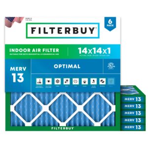 filterbuy 14x14x1 air filter merv 13 optimal defense (6-pack), pleated hvac ac furnace air filters replacement (actual size: 13.75 x 13.75 x 0.75 inches)