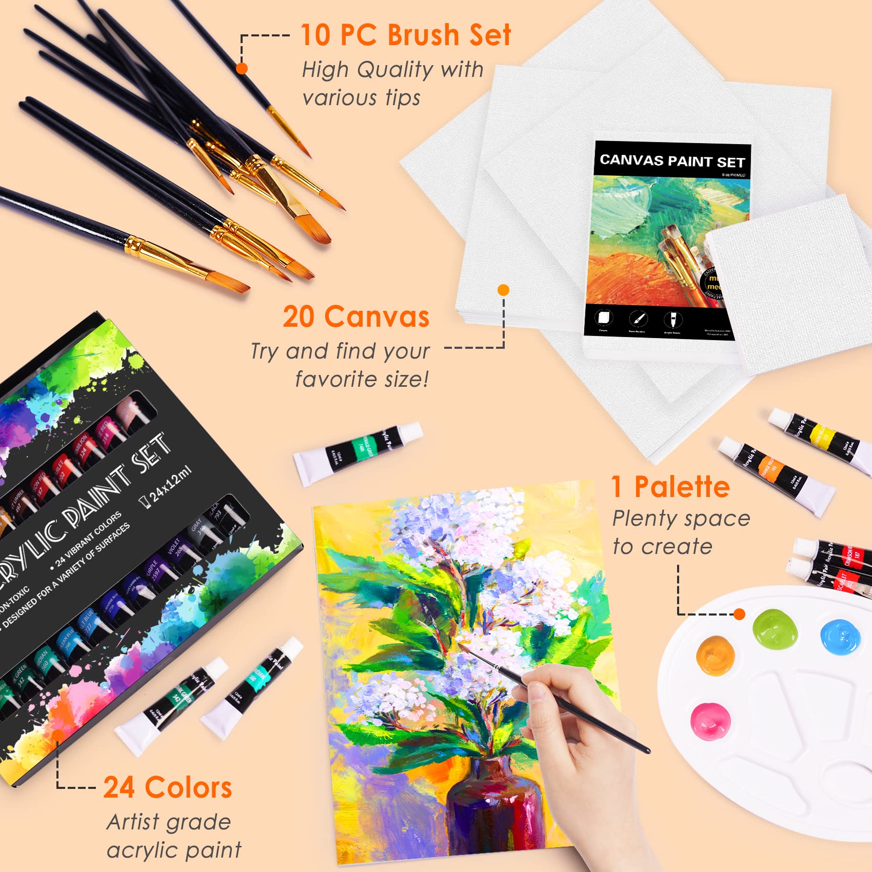 Canvases for Painting, Painting Supplies with 20 Cotton Canvas Panels, 4x4, 5x7, 8x10, 9x12, 11x14 inches (4 of Each), with 24 Acrylic Paints, 10 Brushes, Painting Canvas Set for Multimedia