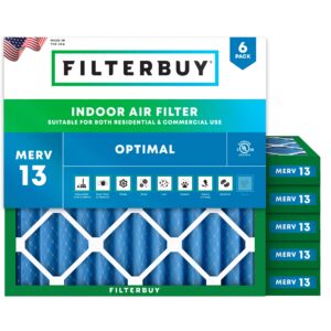 filterbuy 14x14x2 air filter merv 13 optimal defense (6-pack), pleated hvac ac furnace air filters replacement (actual size: 13.50 x 13.50 x 1.75 inches)