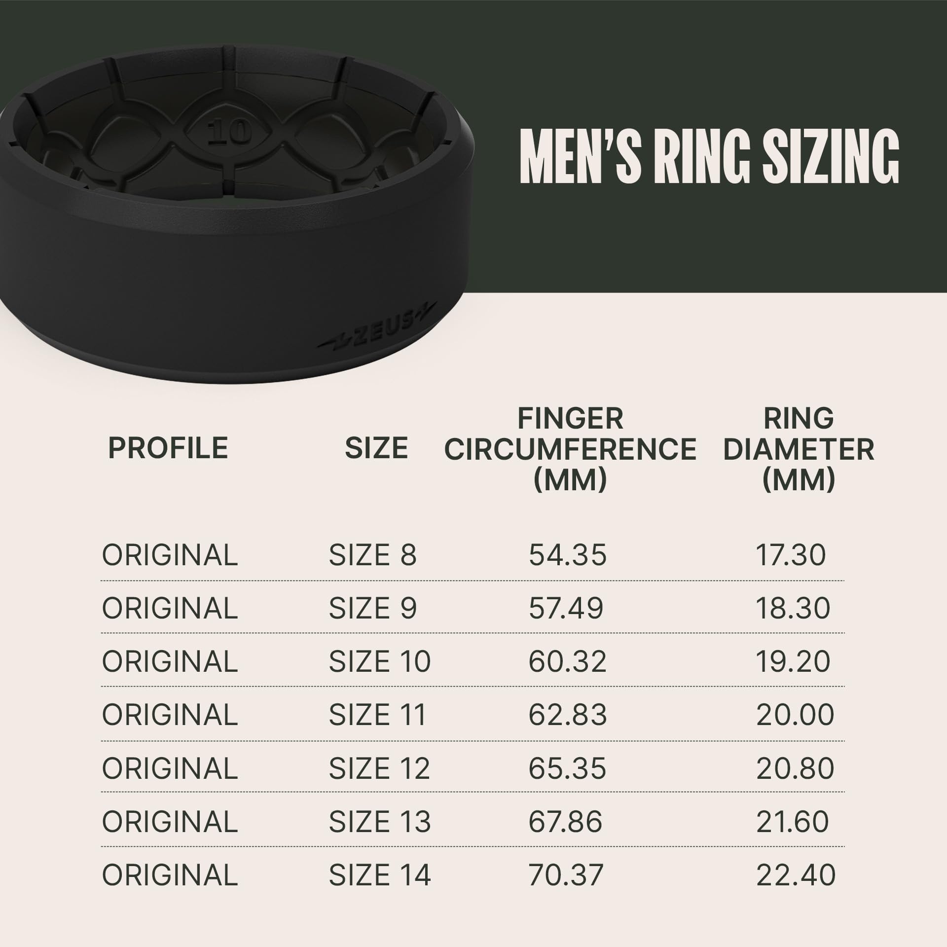 Groove Life Zeus Edge Midnight Black Silicone Ring Breathable Rubber Wedding Rings for Men, Lifetime Coverage, Unique Design, Comfort Fit Ring - Size 10