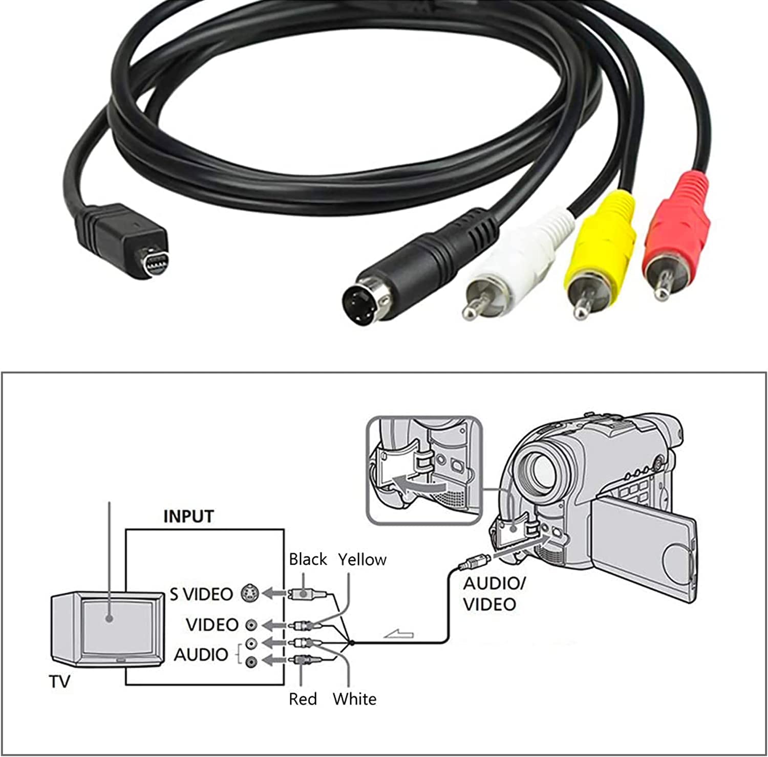 Guy-Tech 5ft AV A/V Audio Video TV Cable Cord Compatible with Handycam DCR-SR32/v/e DCR-SR35/e