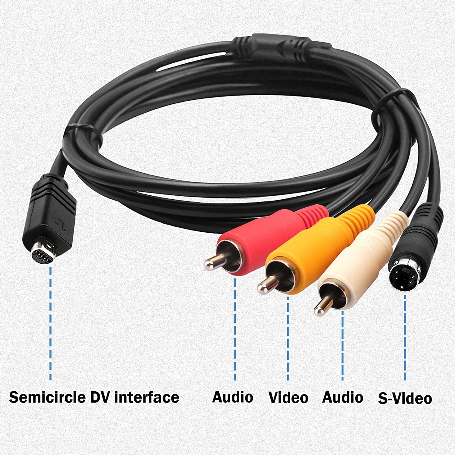 Guy-Tech 5ft AV A/V Audio Video TV Cable Cord Compatible with Handycam DCR-SR32/v/e DCR-SR35/e