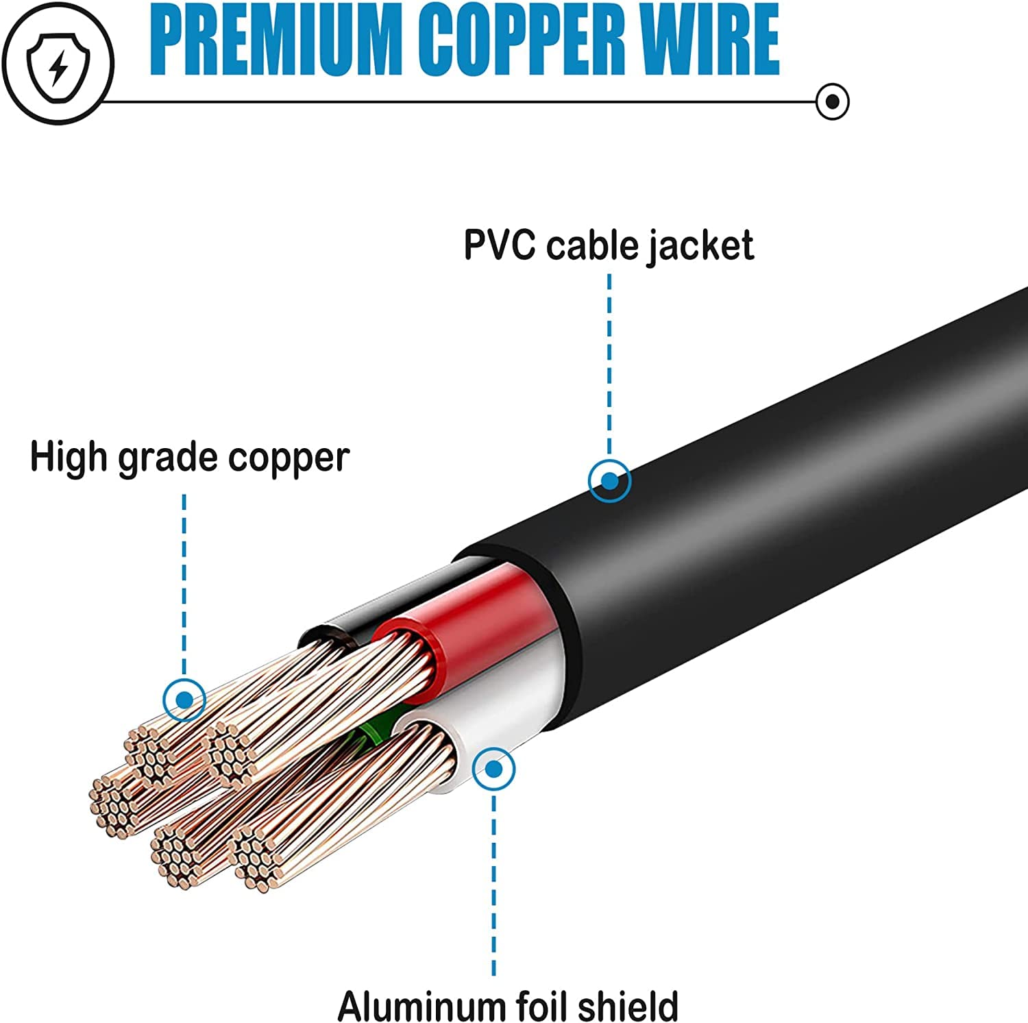 Guy-Tech 5FT UL AC Cord Compatible with GE General Electric Percolator Coffee Maker Pot Model 111340