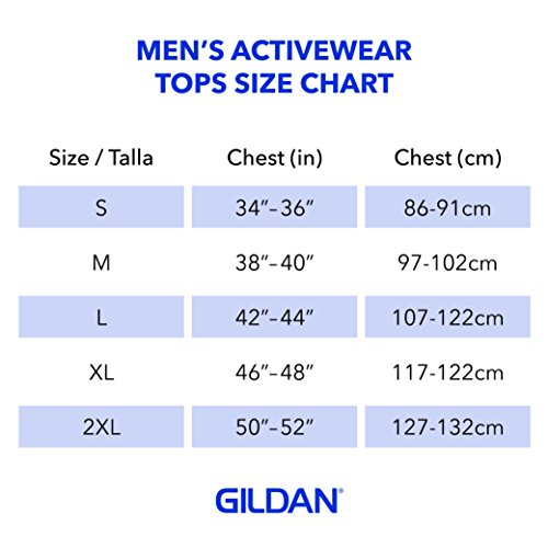 Gildan Men's Ultra Cotton Long Sleeve T-Shirt, Style G2400, Multipack, Navy (2-Pack), X-Large