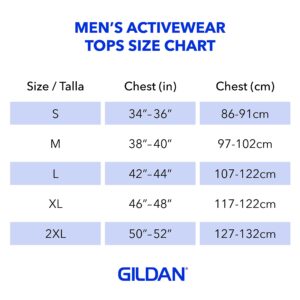 Gildan Men's Ultra Cotton Long Sleeve T-Shirt, Style G2400, Multipack, Navy (2-Pack), X-Large