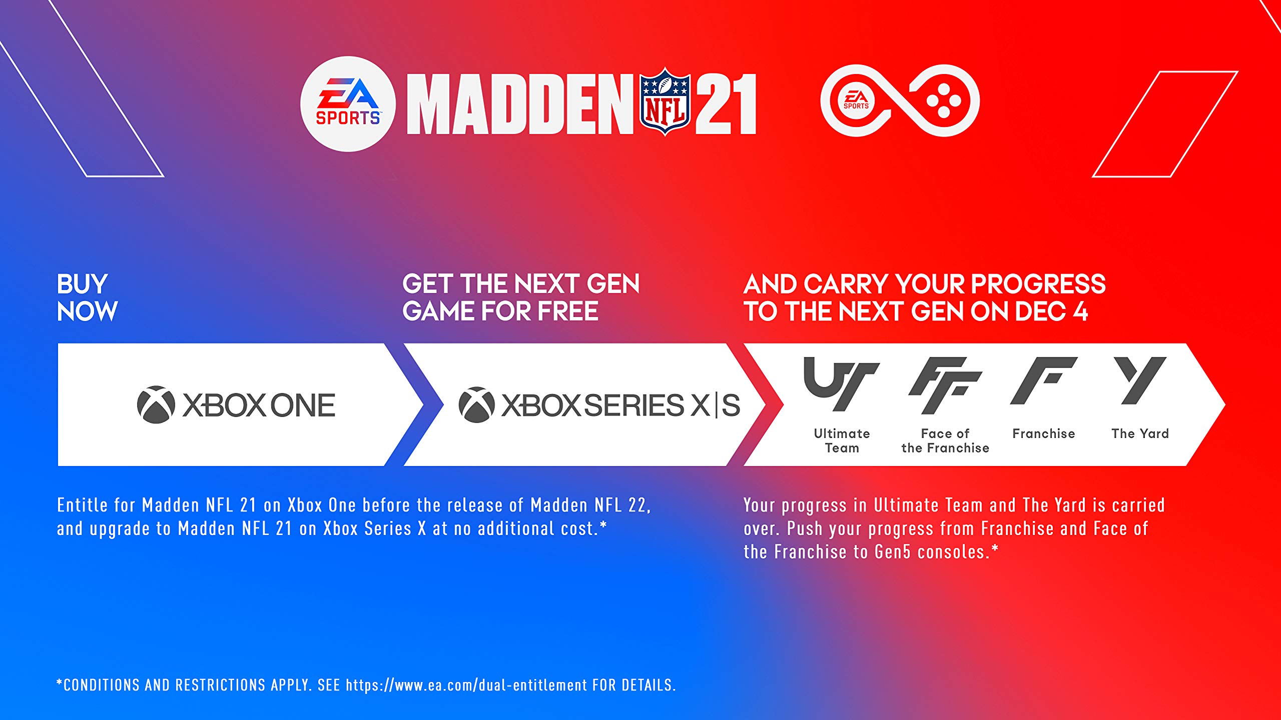 Madden NFL 21 - Xbox One