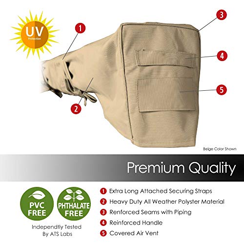 ADVANING All-Weather Protective Cover for 8' Wide Retractable Awnings, Heavy-Duty Weather Proof Polyester Fabric, Color: Beige, AC0800-P861T