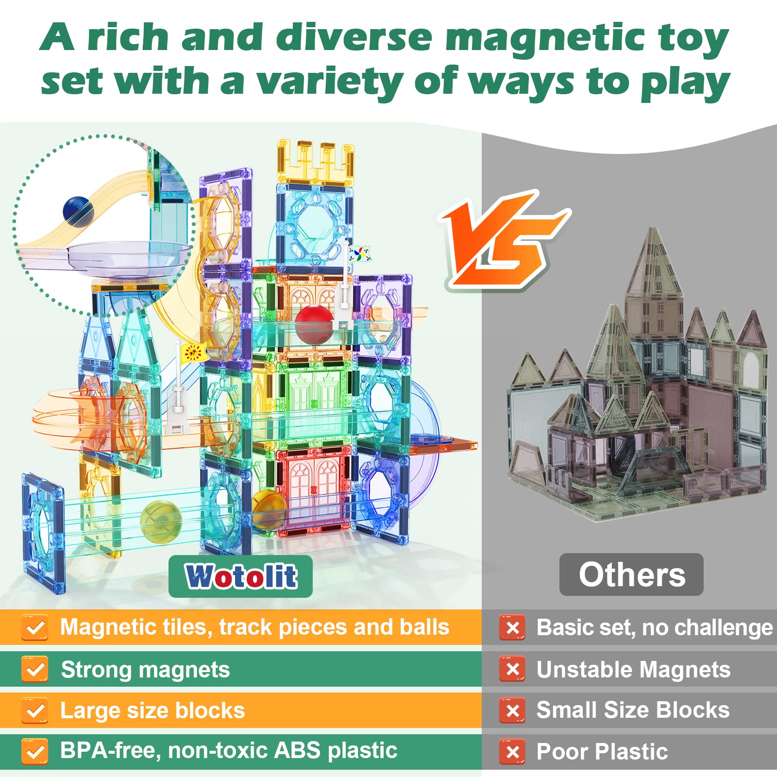 148PCS Magnetic Tiles Pipe Magnetic Blocks Magnets Toys for Kids Toddler Toys, Compatible with Major Brands Magnet Toys, Magnetic Building Set Magnet Tiles Building Block for Age 8-12 Girl Boy Toys