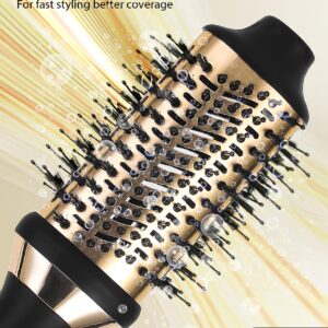 BEITMISS Hair Dryer Brush, Blow Dryer Brush Oval Barrel for Quick and Salon-Quality Results, Detachable Hot Air Brush with Ionic Technology Volumizer and Styler for Frizz Control and Shine